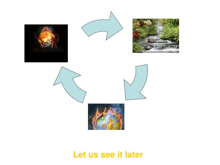 PPT - Let us see it later PowerPoint Presentation, free download - ID ...