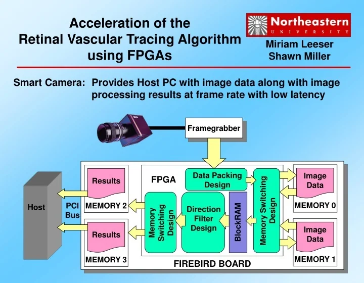 PPT - Acceleration of the Retinal Vascular Tracing Algorithm using FPGAs PowerPoint Presentation ...