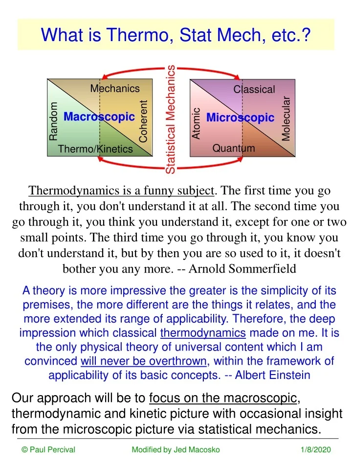 PPT - What is Thermo, Stat Mech, etc.? PowerPoint Presentation, free ...