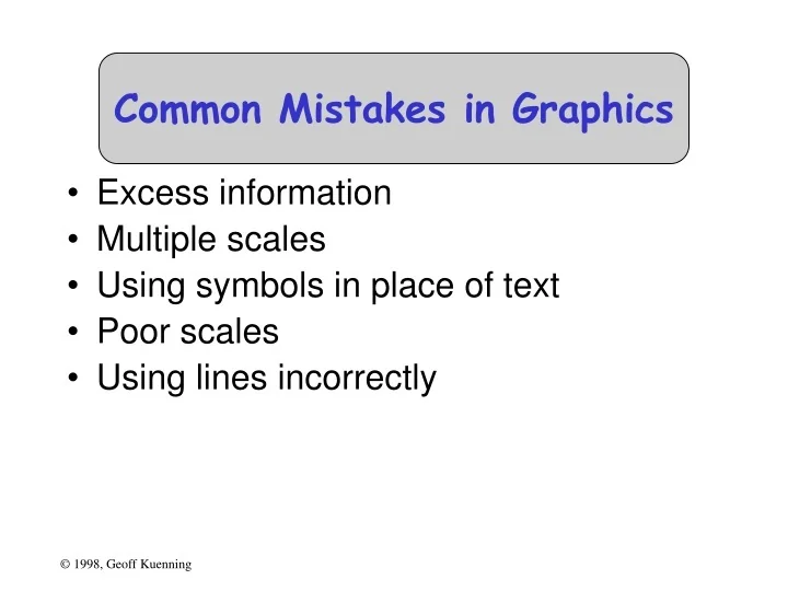 PPT - Common Mistakes in Graphics PowerPoint Presentation, free ...